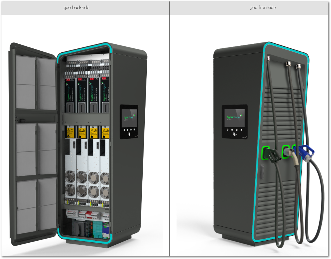 Installation guide for a ChargePoint configured Alpitronic HYC 150 / ...