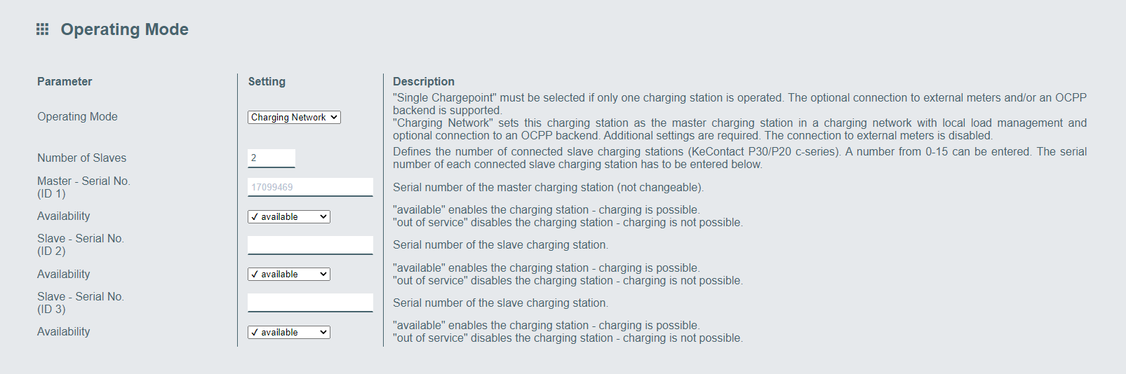 KEBA KeContact P30 OCPP Konfiguration