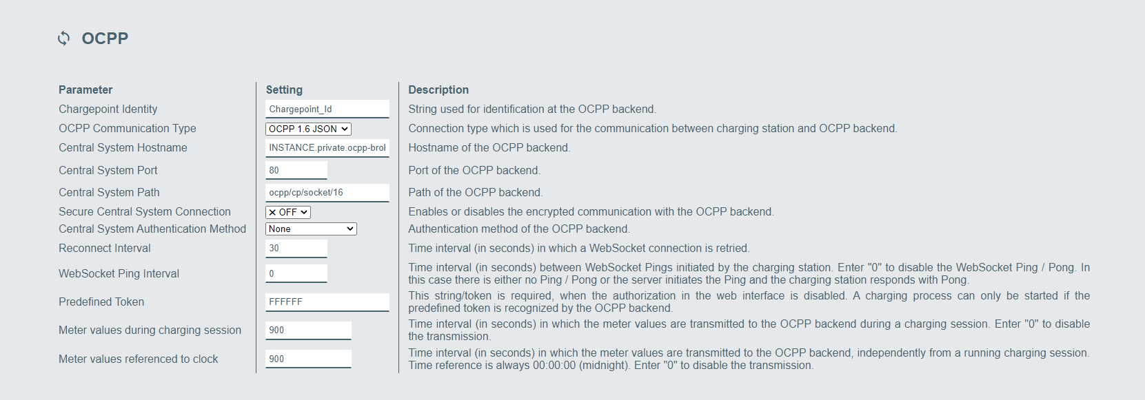 KEBA KeContact P30 OCPP Konfiguration